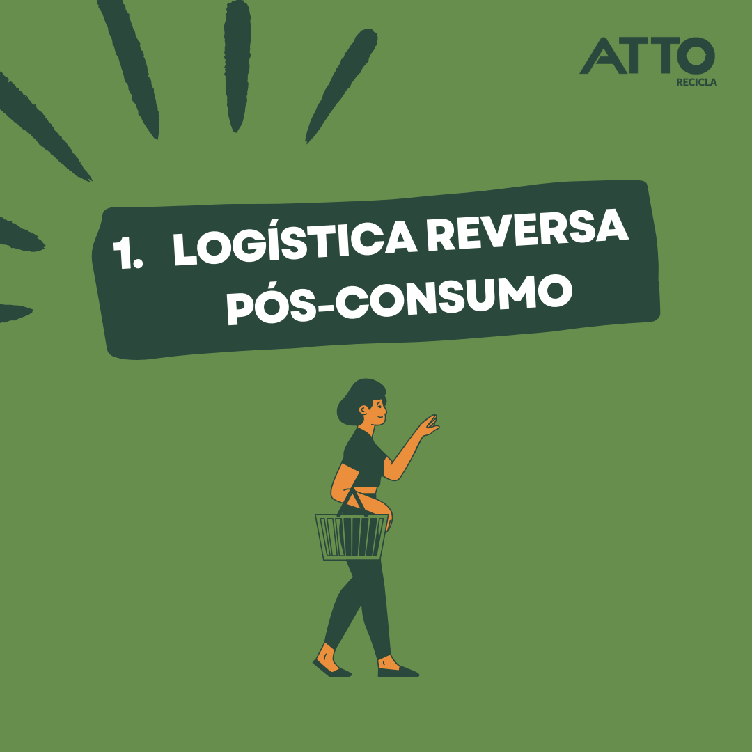 Entenda quais são os tipos de Logística Reversa - ATTO Recicla