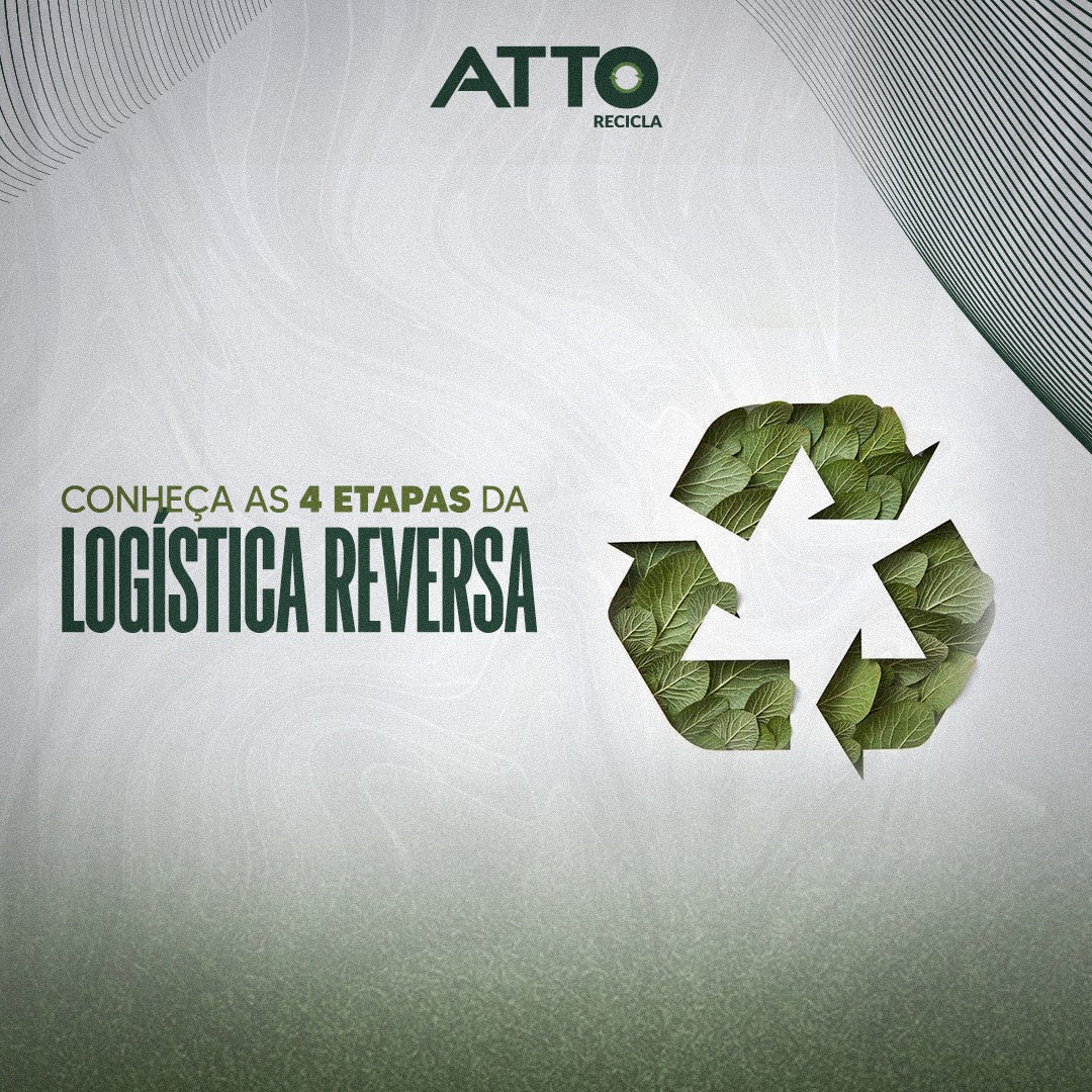 Conheça as 4 etapas da Logística Reversa - ATTO Recicla